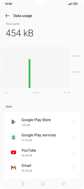 Viewing data usage on your OPPO A17 Android 12.0 | EE