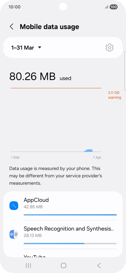 The data usage for each application is displayed below the name of the ...